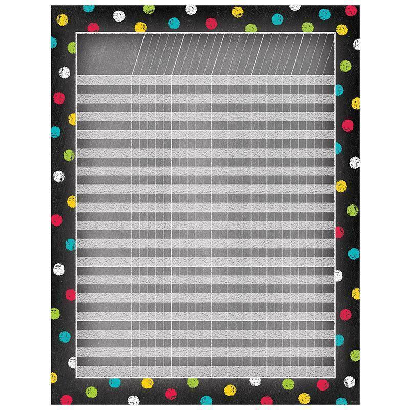 Dots On Chalkboard Incentive Chart