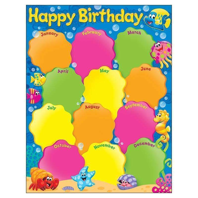 Birthday Sea Buddies Learning Chart