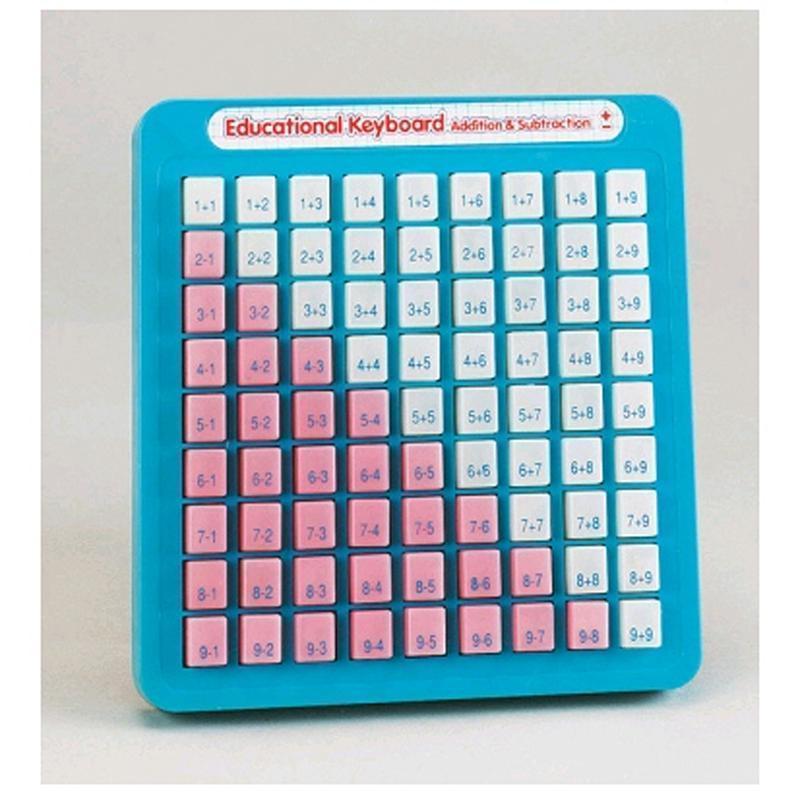 math-keyboards-addition-subtraction